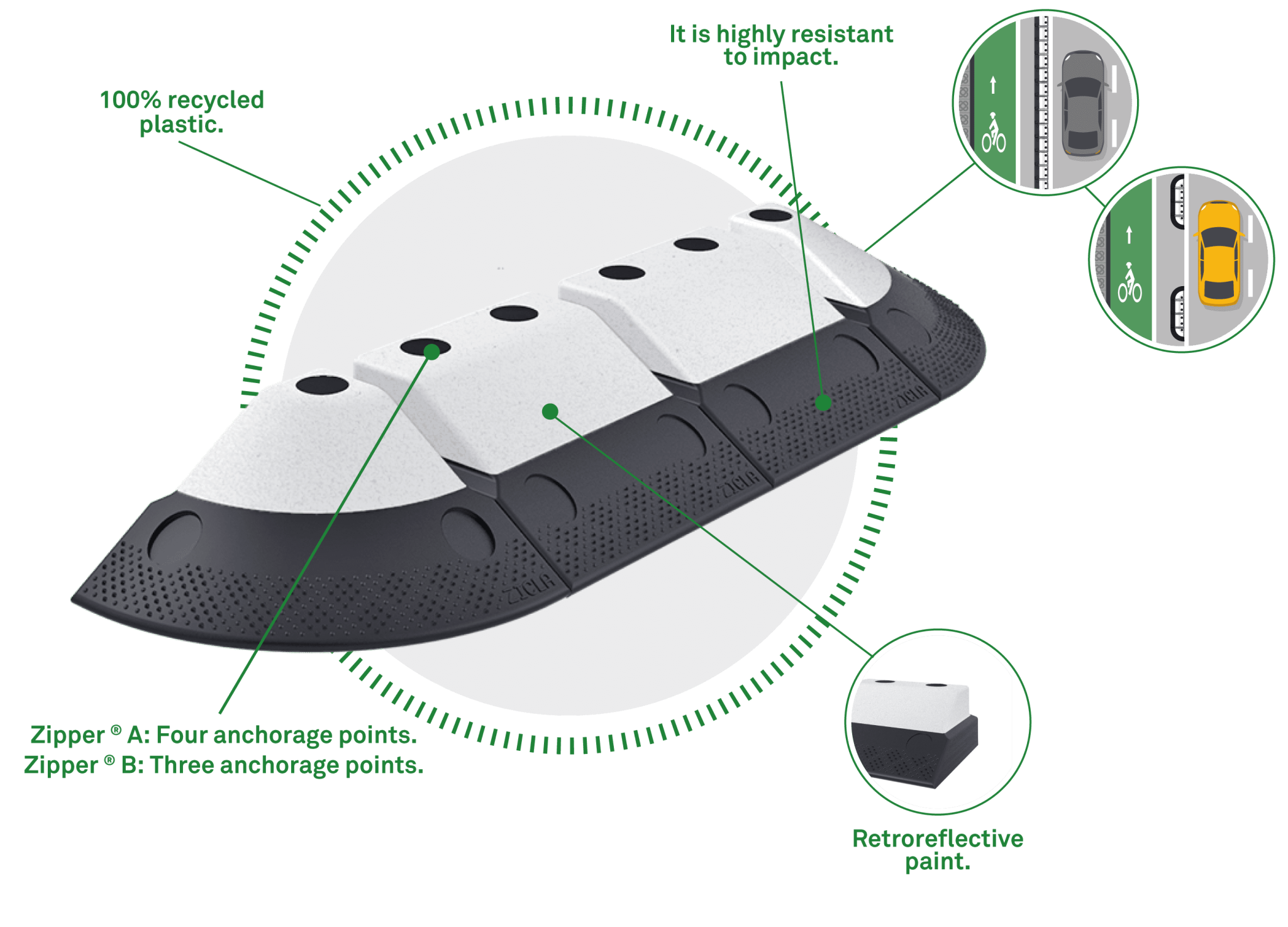 Zipper® | Zero - Plasback